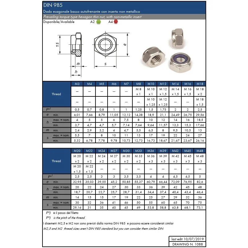 Samovarovalna matica 12 mm